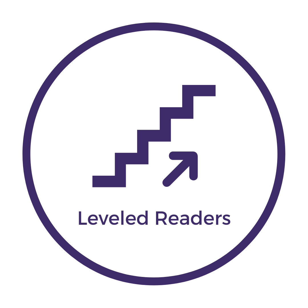 Leveled Readers – Maktabatee